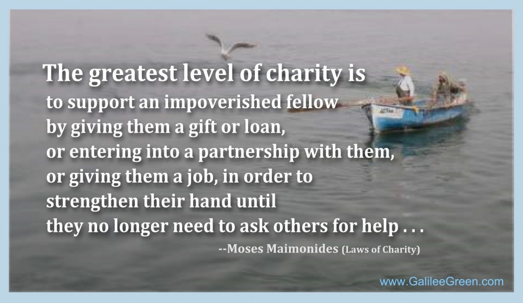 Maimonides Eight Levels of Charity | Galilee Green